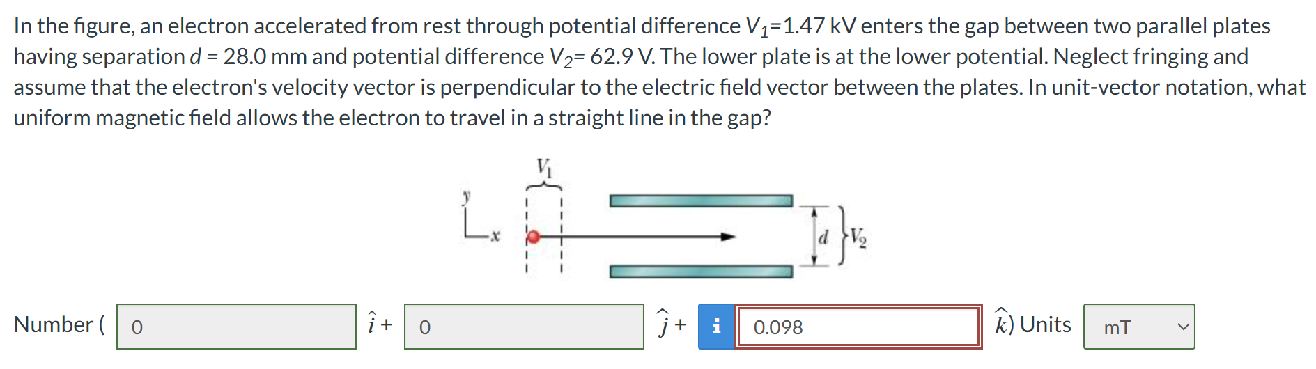 Solved In the figure, an electron accelerated from rest | Chegg.com