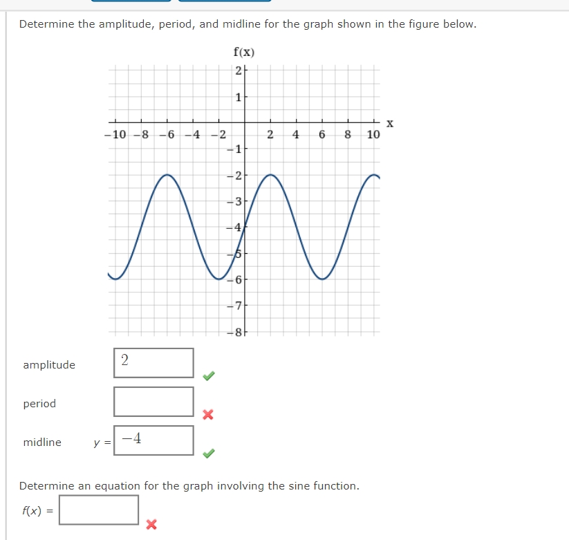 Solved Determine the amplitude, period, and midline for the | Chegg.com