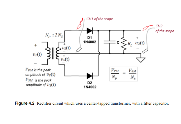 Solved Appendix EAppendix F Standard Components Values | Chegg.com