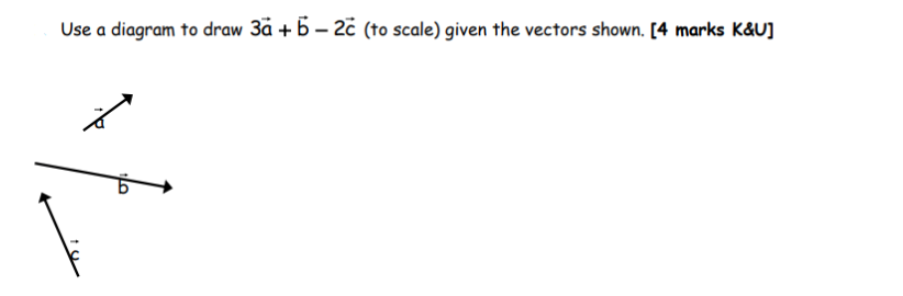 Solved Use a diagram to draw 3a + 5 – 20 (to scale) given | Chegg.com