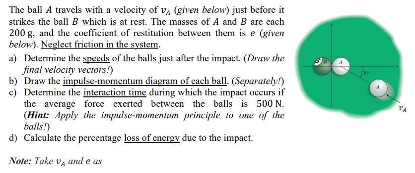 Solved The ball A travels with a velocity of va (given | Chegg.com