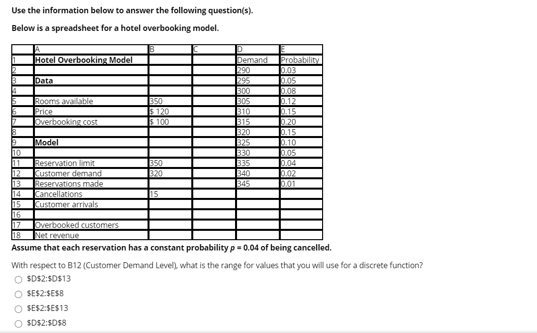 Solved Use the information below to answer the following | Chegg.com