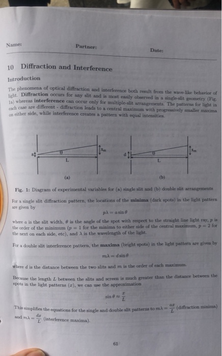 Solved Name Partner: Date: 10 Diffraction and Interference | Chegg.com