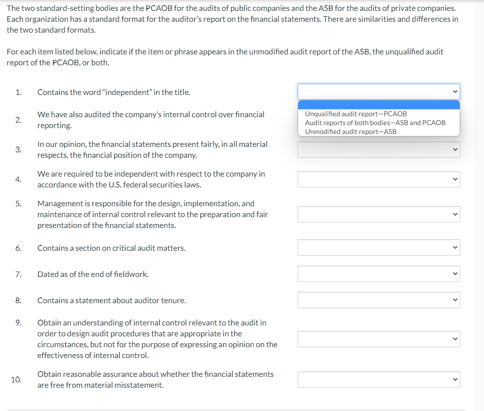 Solved The two standard-setting bodies are the PCAOB for the | Chegg.com