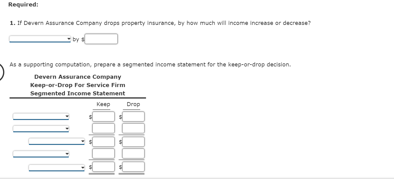 Solved Keep-or-Drop for Service Firm, Complementary Effects, | Chegg.com