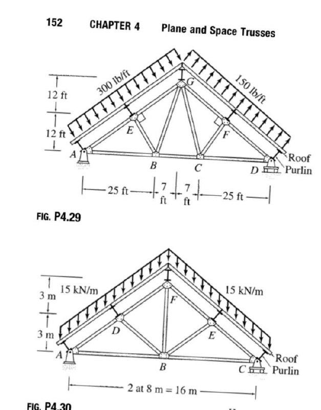 Solved 152 CHAPTER 4 Plane and Space Trusses 150 lb/ft 12 ft | Chegg.com