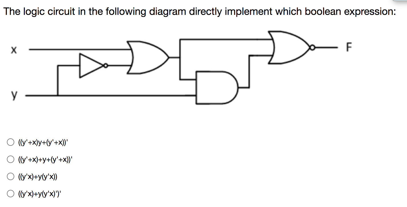 Solved The logic circuit in the following diagram directly | Chegg.com