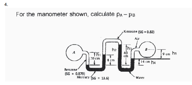 Solved 4. For the manometer shown, calculate pa-PB Kerosine | Chegg.com