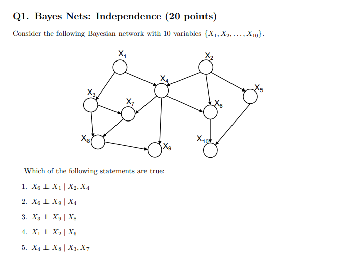 Solved Q1. Bayes Nets: Independence (20 points) Consider the | Chegg.com