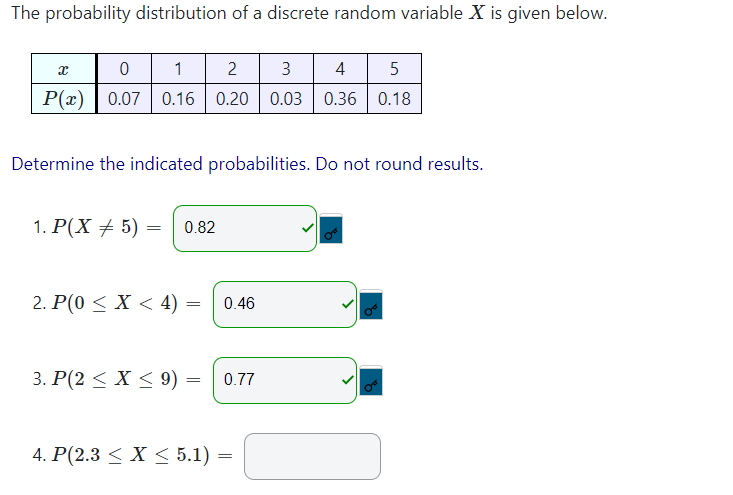 Solved The probability distribution of a discrete random | Chegg.com
