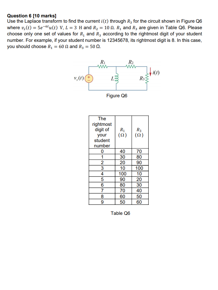 Solved Question 6 [10 marks] Use the Laplace transform to | Chegg.com