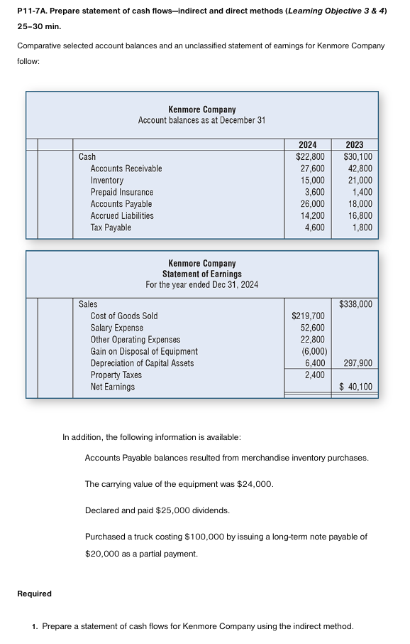 Solved - pls show calculation steps for AR and AP thats | Chegg.com
