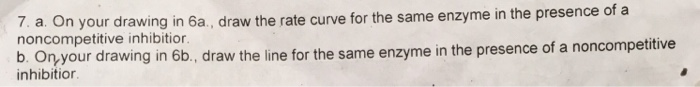 Solved 6a. Draw a v vs [S] plot for a simple enzyme (that | Chegg.com