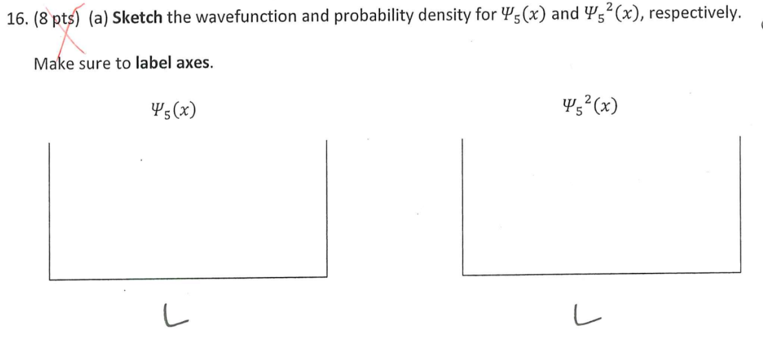 Solved 16. (8 pts) (a) Sketch the wavefunction and | Chegg.com