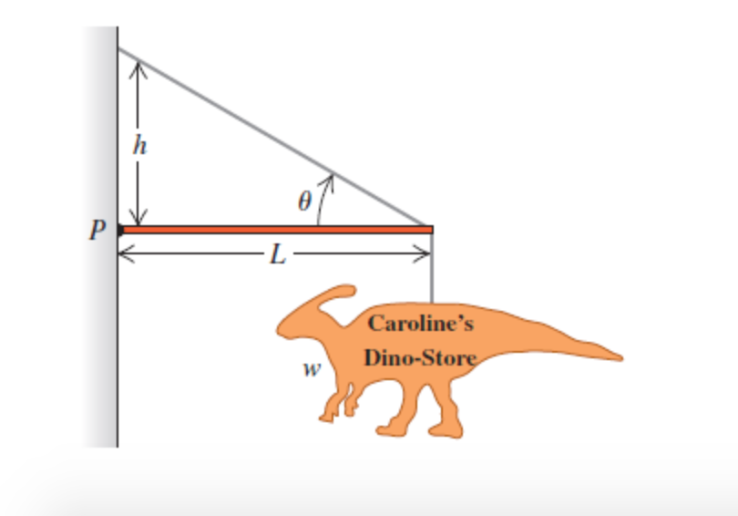 Solved Part A.) Suppose that in (Figure 1) the horizontal | Chegg.com