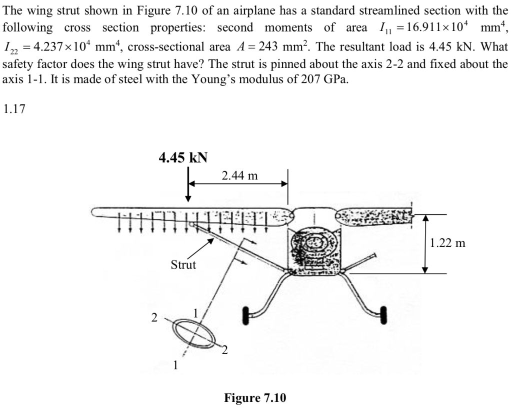 Solved The wing strut shown in Figure 7.10 of an airplane | Chegg.com