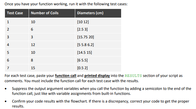 Solved Matlab This Problem Practices Several Skills You 