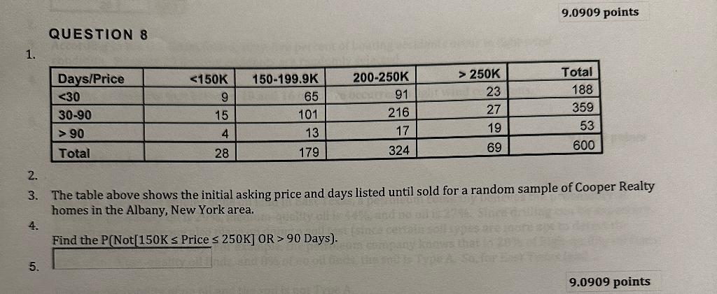 Solved QUESTION 8 1. 2. 3. The table above shows the initial | Chegg.com
