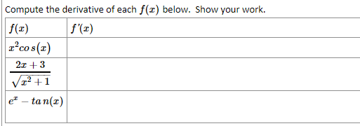 Solved Calculate the derivatives of elementary functions | Chegg.com