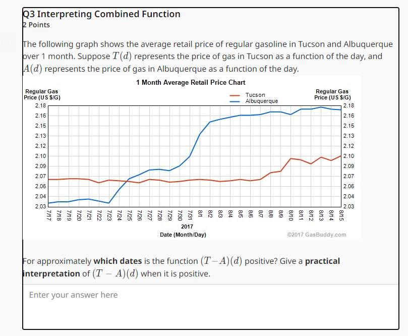 Solved Q3 Interpreting Combined Function 2 Points The | Chegg.com