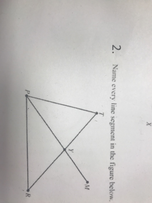 Solved Name the following geometric objects using | Chegg.com