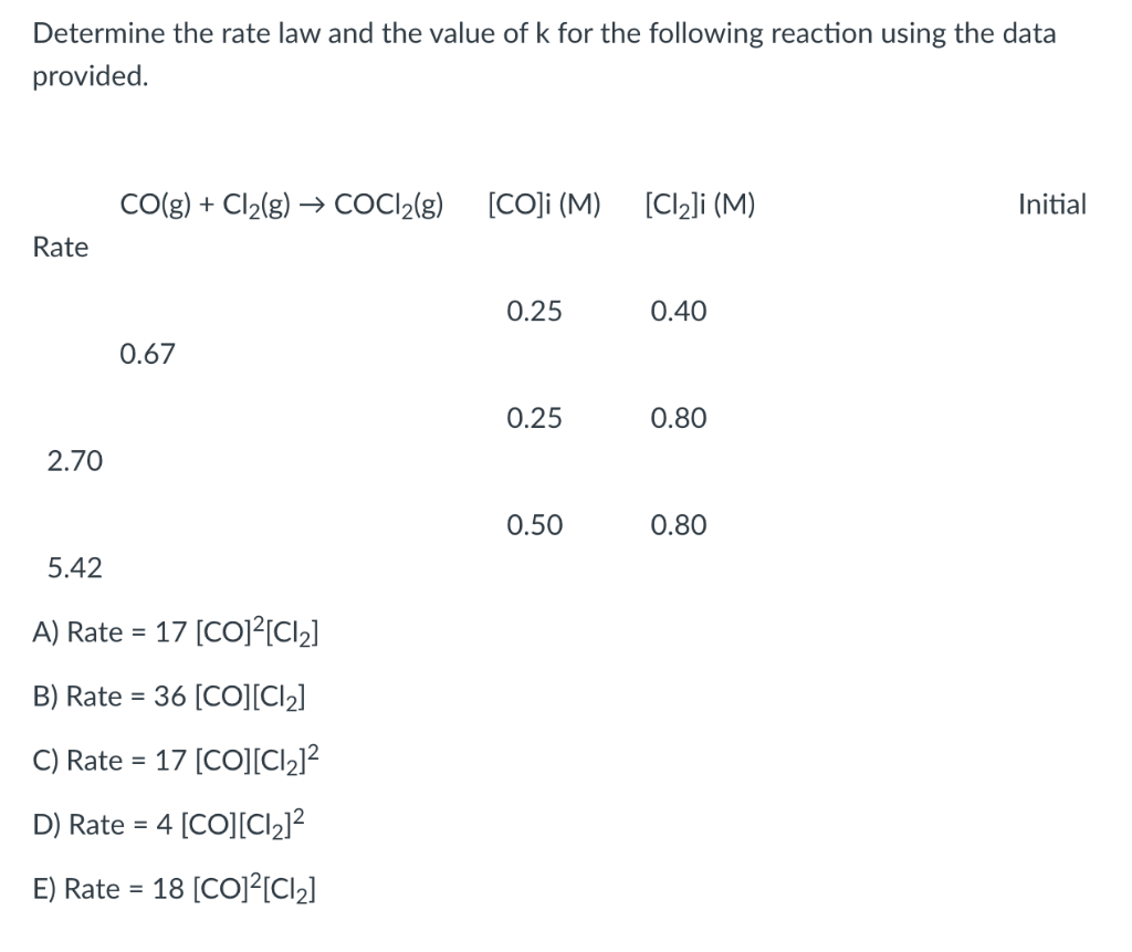 Solved Determine the rate law and the value of k for the | Chegg.com
