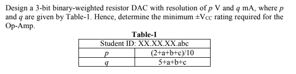 Solved Design a 3-bit binary-weighted resistor DAC with | Chegg.com
