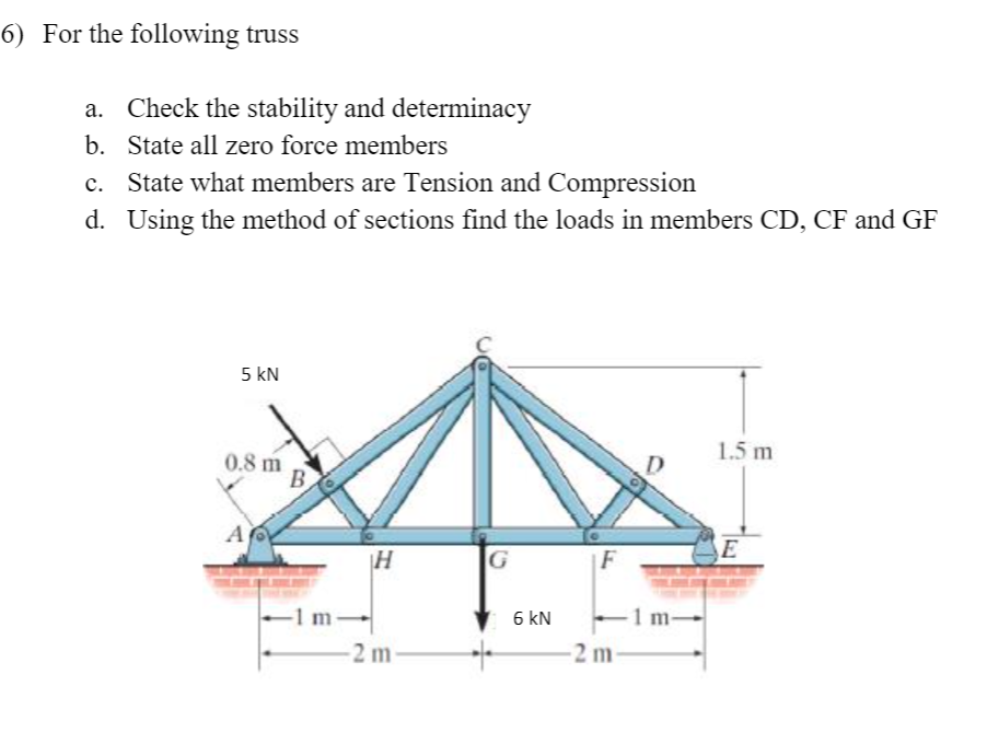 Solved 6) For the following truss Check the stability and | Chegg.com