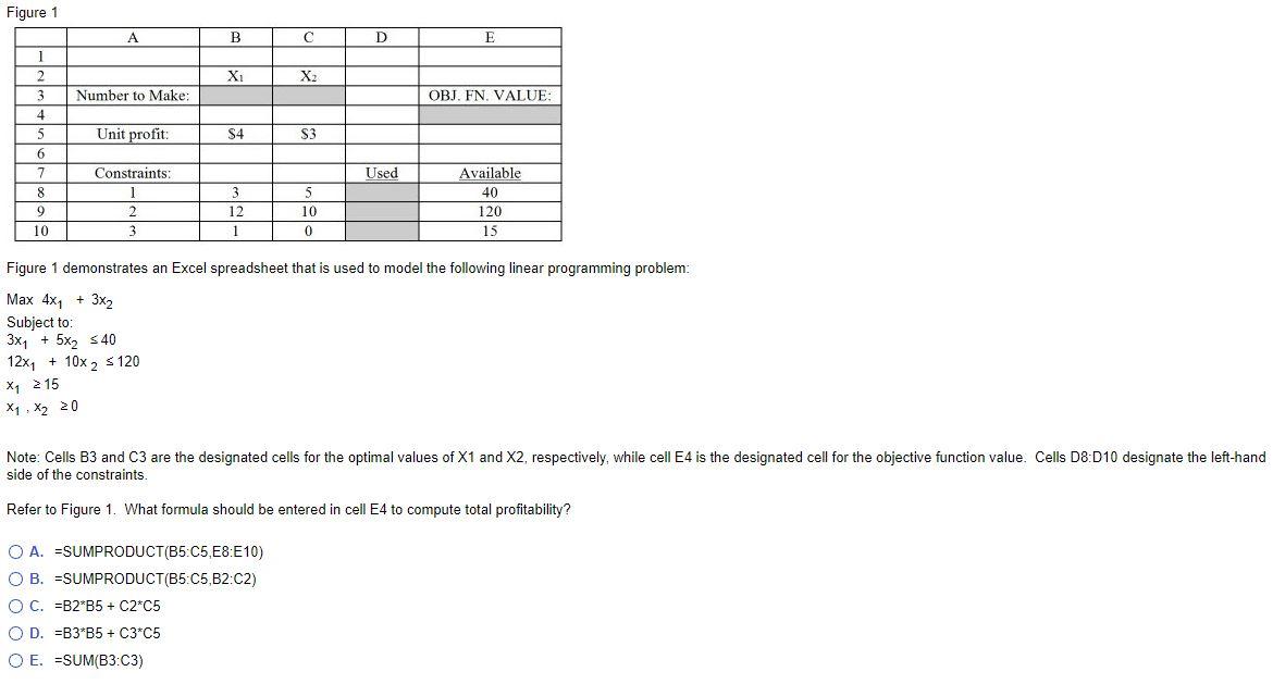 Solved Figure 1 A B с D E 1 2 X1 X2 Number to Make: OBJ. FN. | Chegg.com