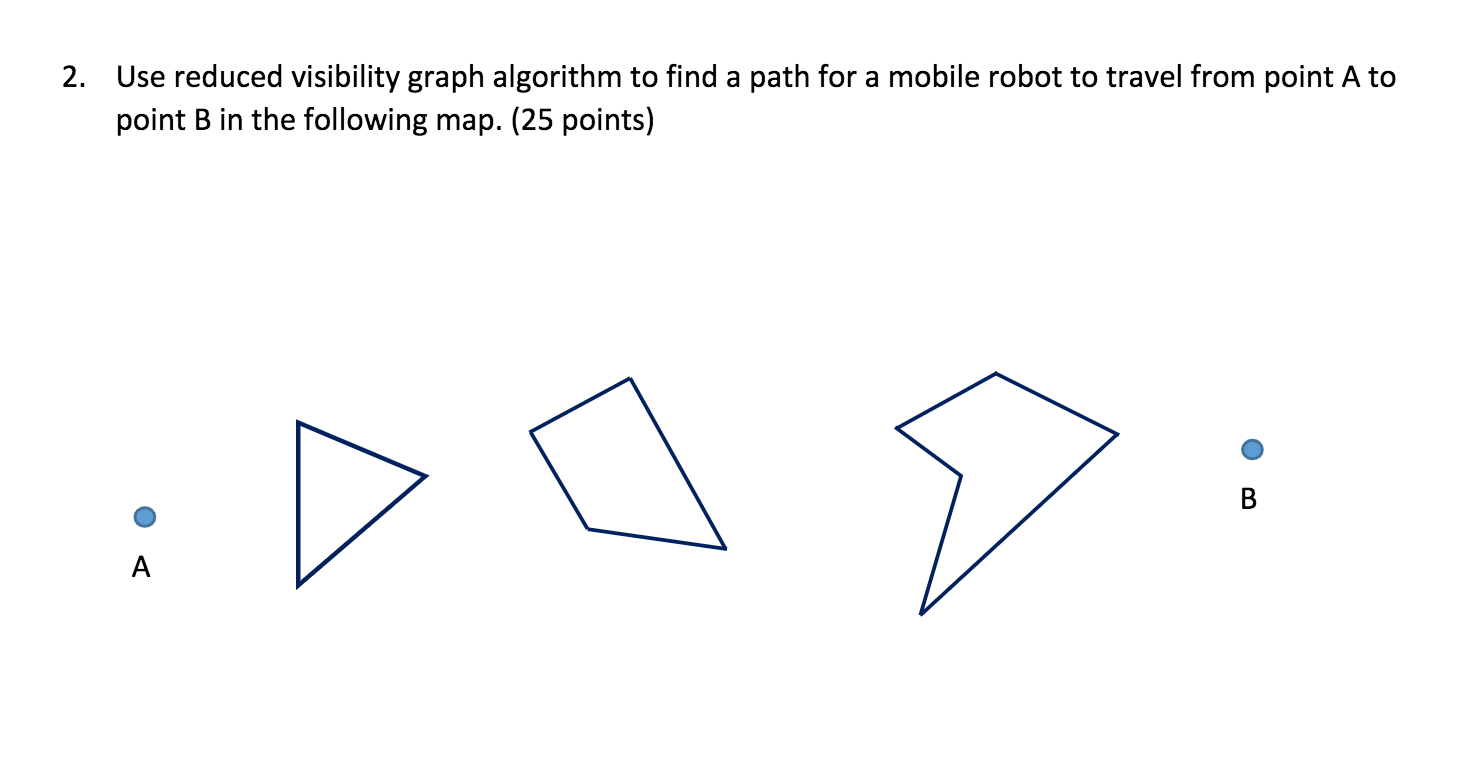 Solved 2. Use reduced visibility graph algorithm to find a | Chegg.com