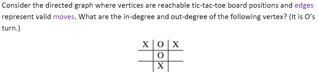 Solved Consider the directed graph where vertices are | Chegg.com
