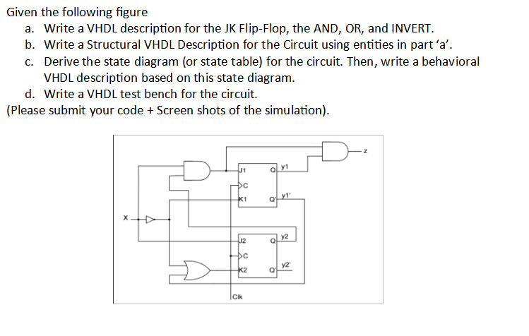 Solved ADVANCED DIGITAL SYSTEMS DESIGN - تصميم | Chegg.com