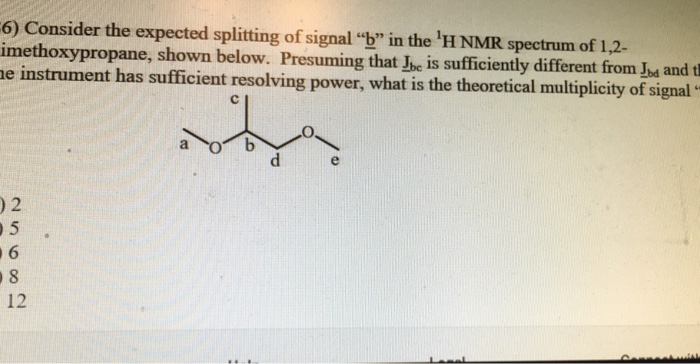 Solved 6) Consider the expected splitting of signal "b" in | Chegg.com