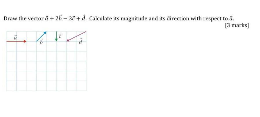 Solved Draw the vector a + 26-3c+d. Calculate its magnitude | Chegg.com