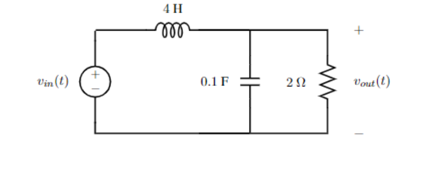 Solved Use Impedance and then a voltage divider to find | Chegg.com