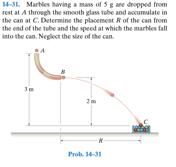 Solved 14-31. Marbles having a mass of 5 g are dropped from | Chegg.com