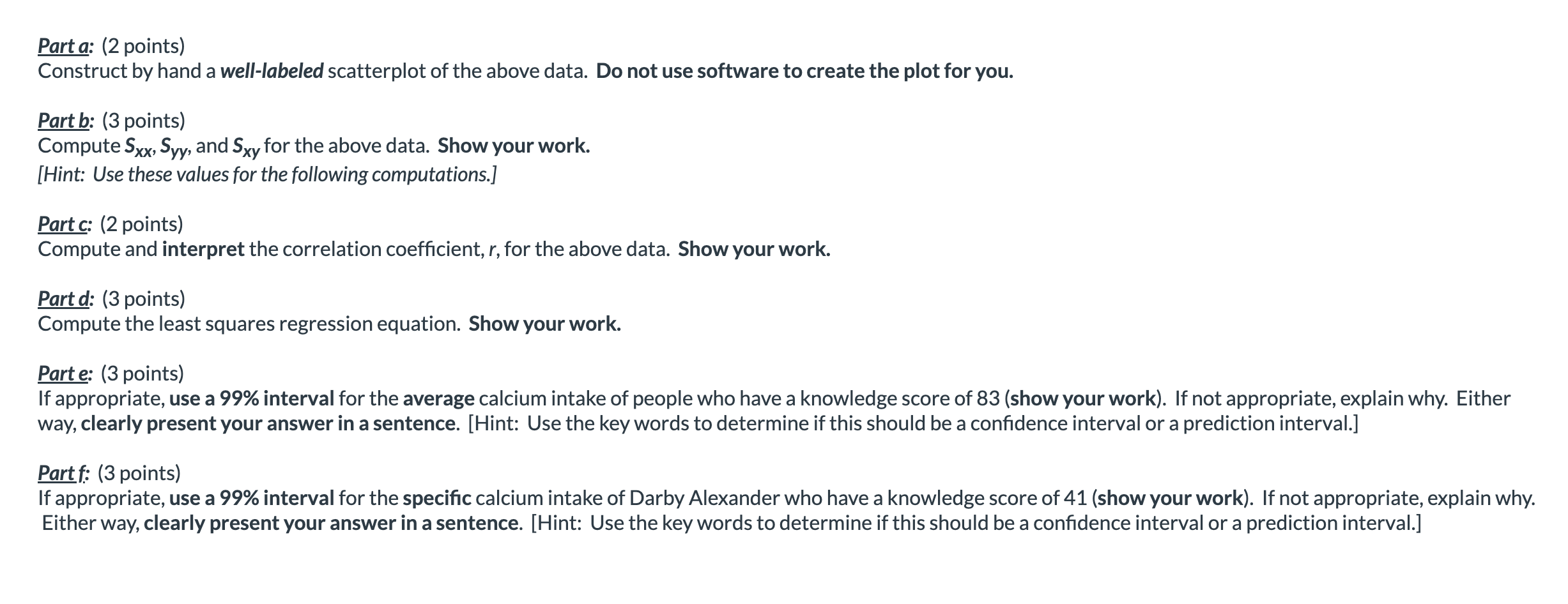Solved (By-Hand) A dietetics student wants to look at the | Chegg.com
