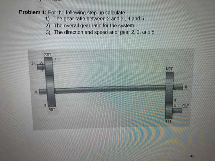 Solved Il. INTRODUCTION In this experiment gears will be | Chegg.com