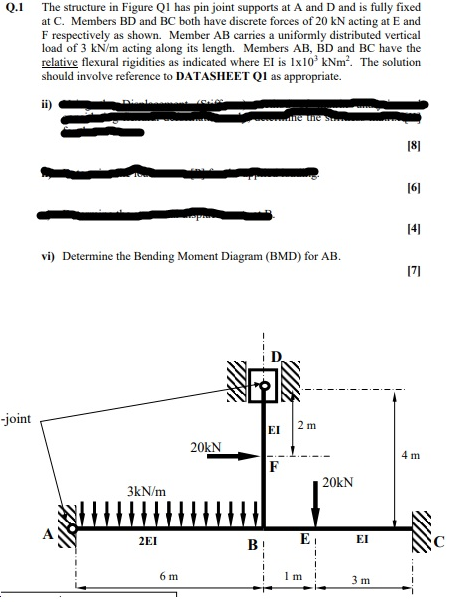 Solved Delta 1(B)= 0.115m (vertically down)Delta 2(B)= | Chegg.com