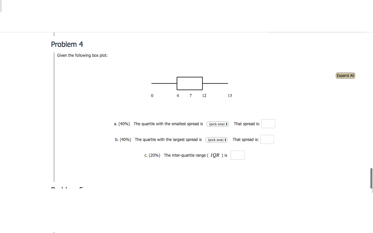 Solved Problem 4 Given the following box plot: Expand All 0 | Chegg.com