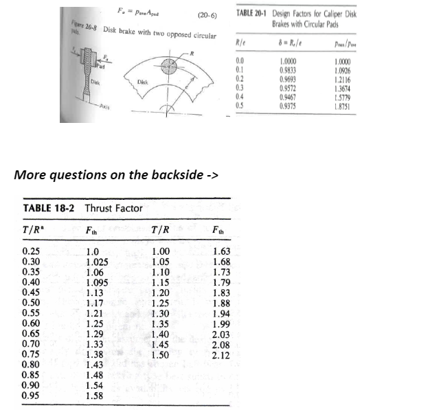 Solved A wind turbine rotor has a mass moment of inertia of | Chegg.com