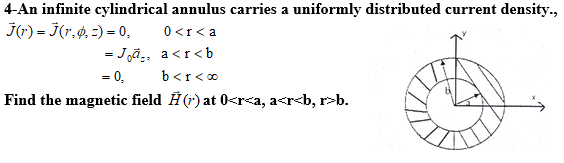 Solved 4-An infinite cylindrical annulus carries a uniformly | Chegg.com