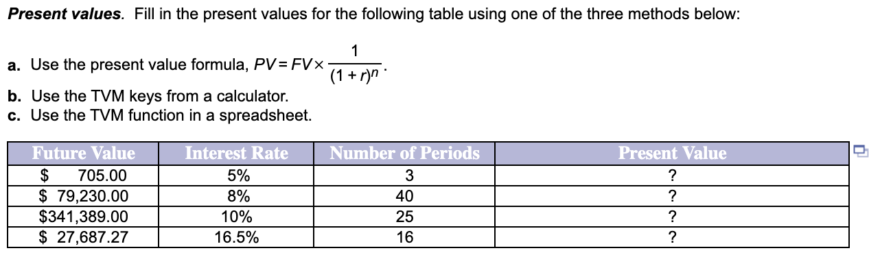 Solved Present values. Fill in the present values for the | Chegg.com