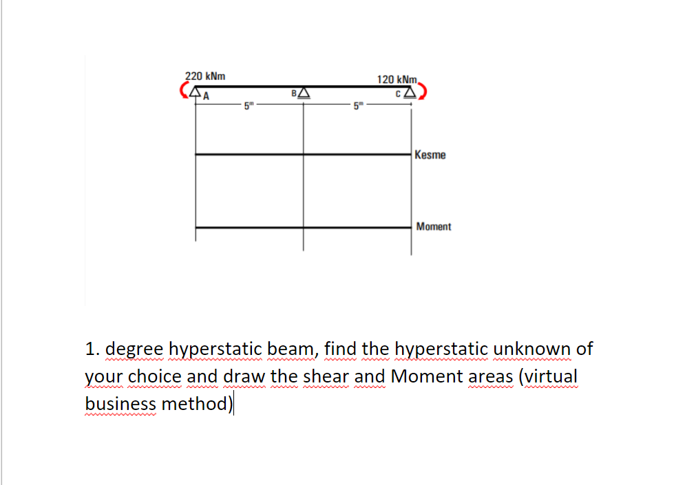 Solved 220 kNm 120 kNm РА BA 5 5 Kesme Moment 1. degree | Chegg.com