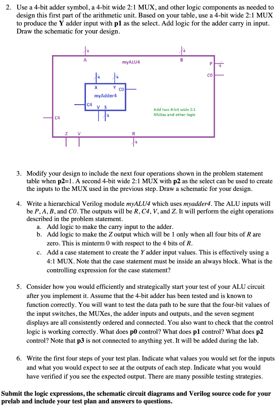 Solved PROBLEM STATEMENT The mini-calculator will use a | Chegg.com