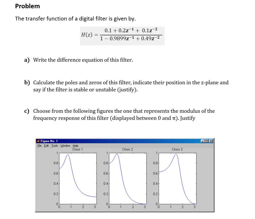 The transfer function of a digital filter is given | Chegg.com