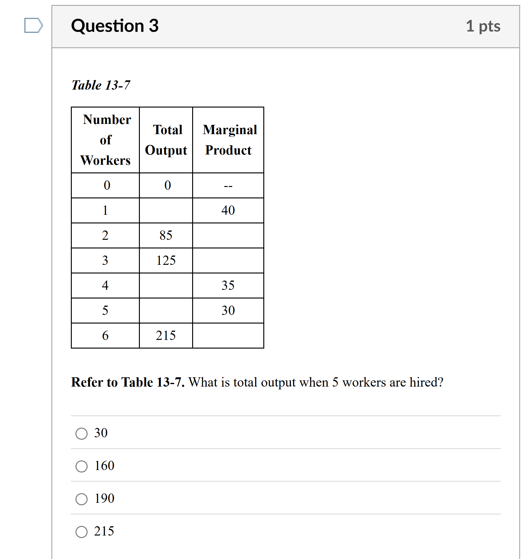 Solved Question 3Table 13-7Refer to Table 13-7. ﻿What is | Chegg.com