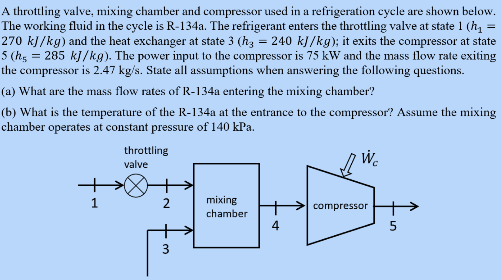 Solved A throttling valve, mixing chamber and compressor | Chegg.com