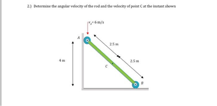 Solved Determine the angular velocity of the rod and the | Chegg.com