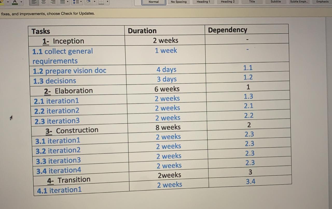 Solved ( Software engineering subject ) Software | Chegg.com